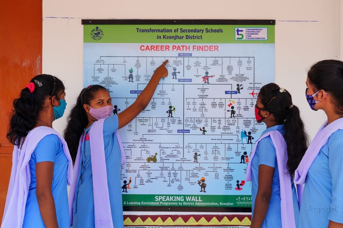 Ministry of Mines, Government of India, Home